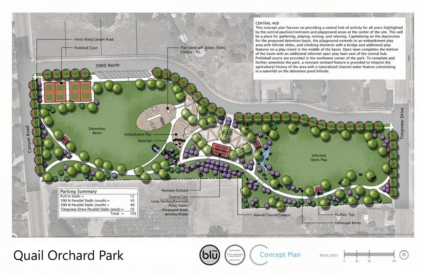 Now-open Quail Orchard Park adds to Provo’s plentiful public properties ...